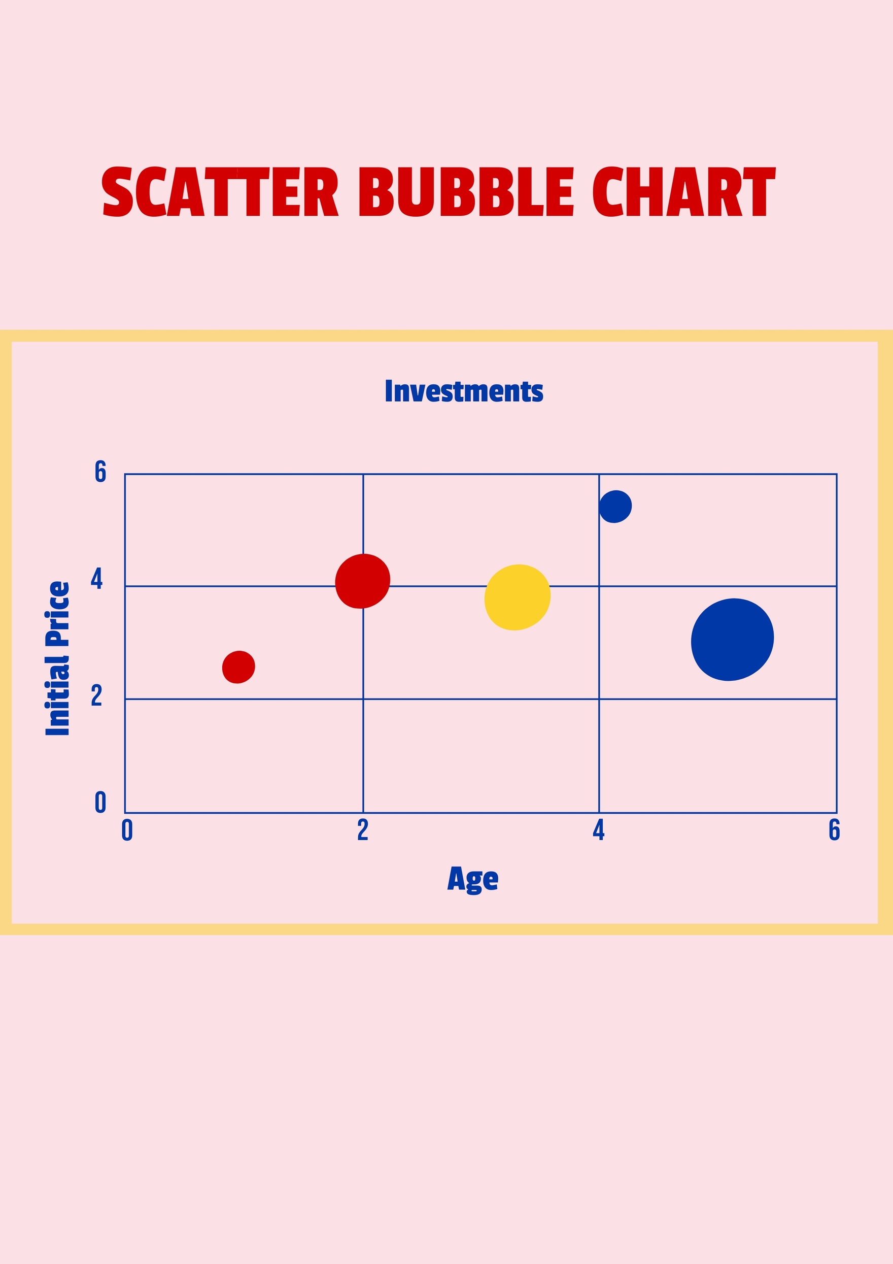 Scatter Bubble Chart In Illustrator PDF Download Template