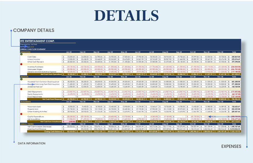 Simple Cash Flow Template - Word, Google Docs, Excel, Google Sheets ...