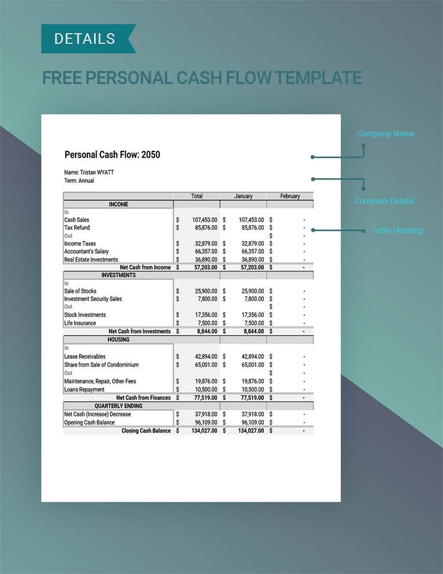 Startup CashFlow Projection Template Google Sheets Excel Template