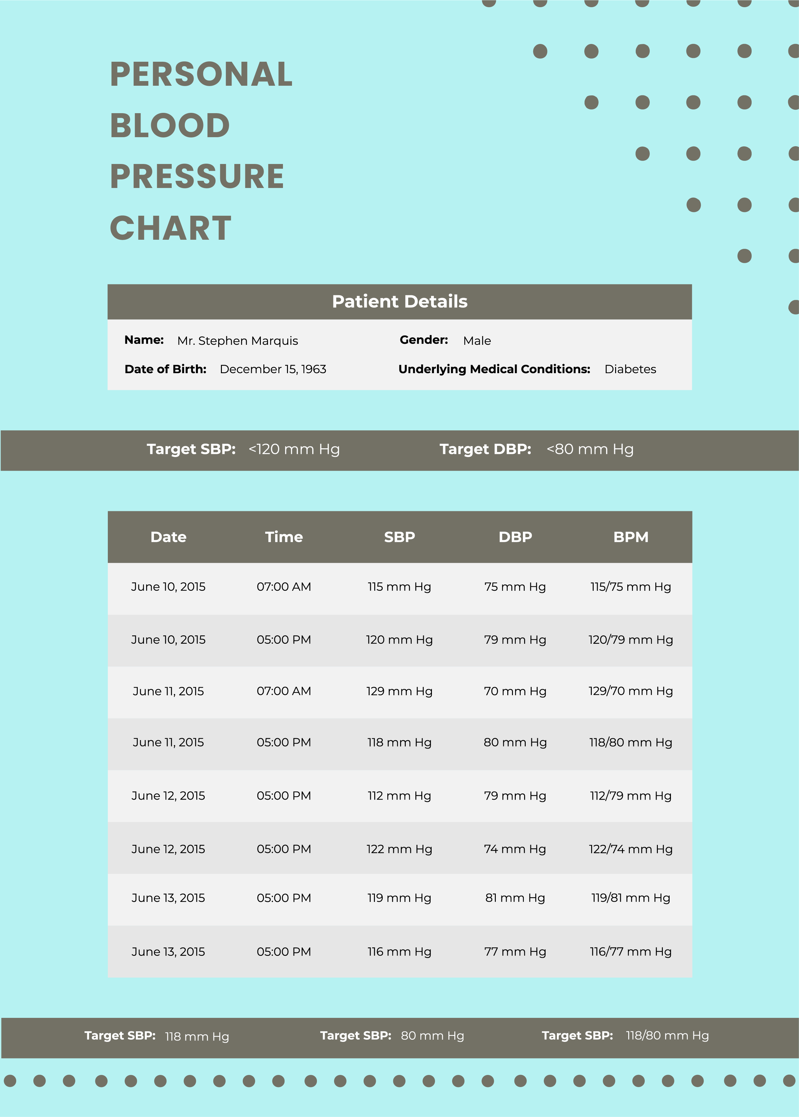 Personal Printable Ring Sizer Chart Template - Edit Online & Download ... Personal Printable Ring Sizer Chart Template - Edit Online & Download ...