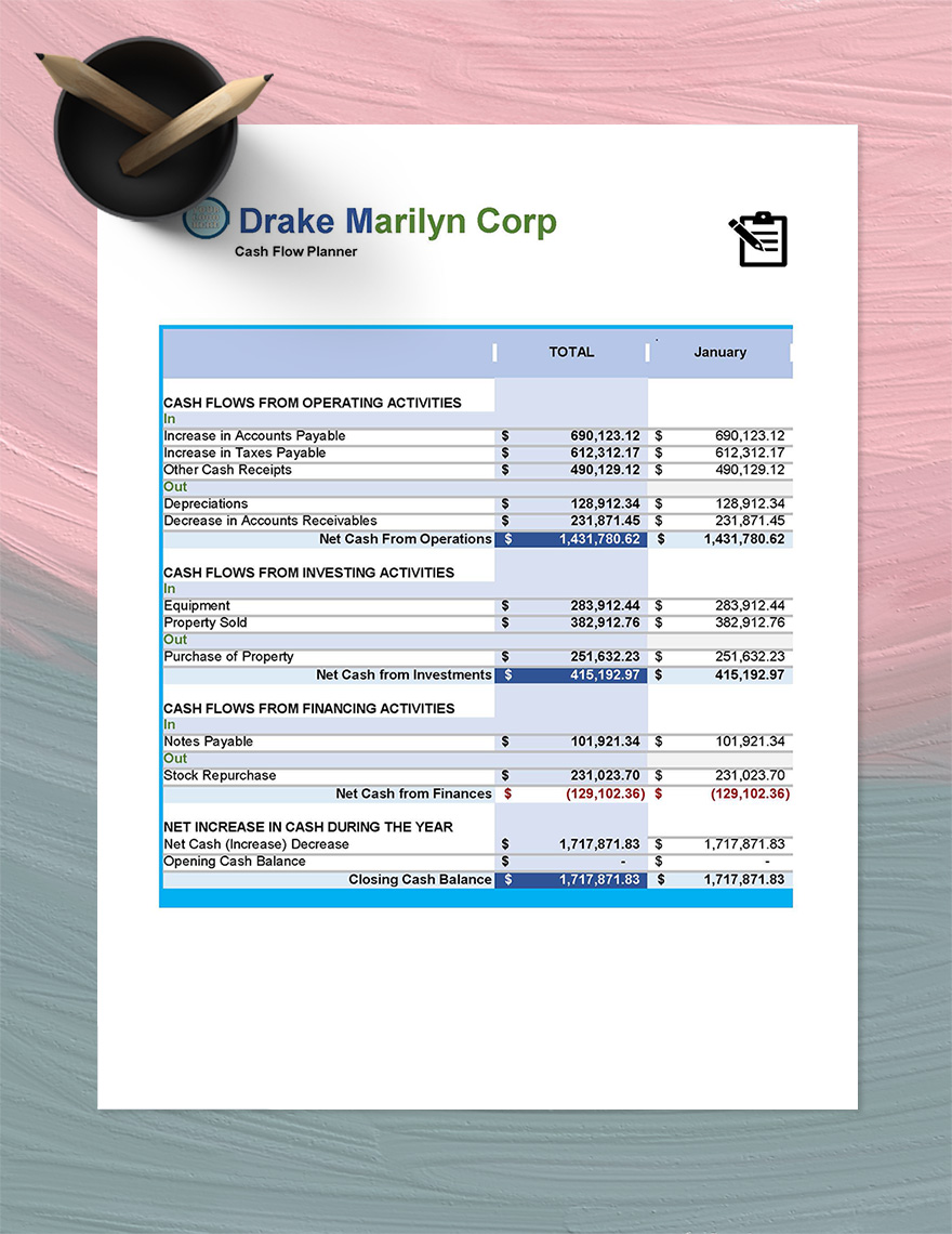 Cash Flow Planner Template - Google Sheets, Excel | Template.net