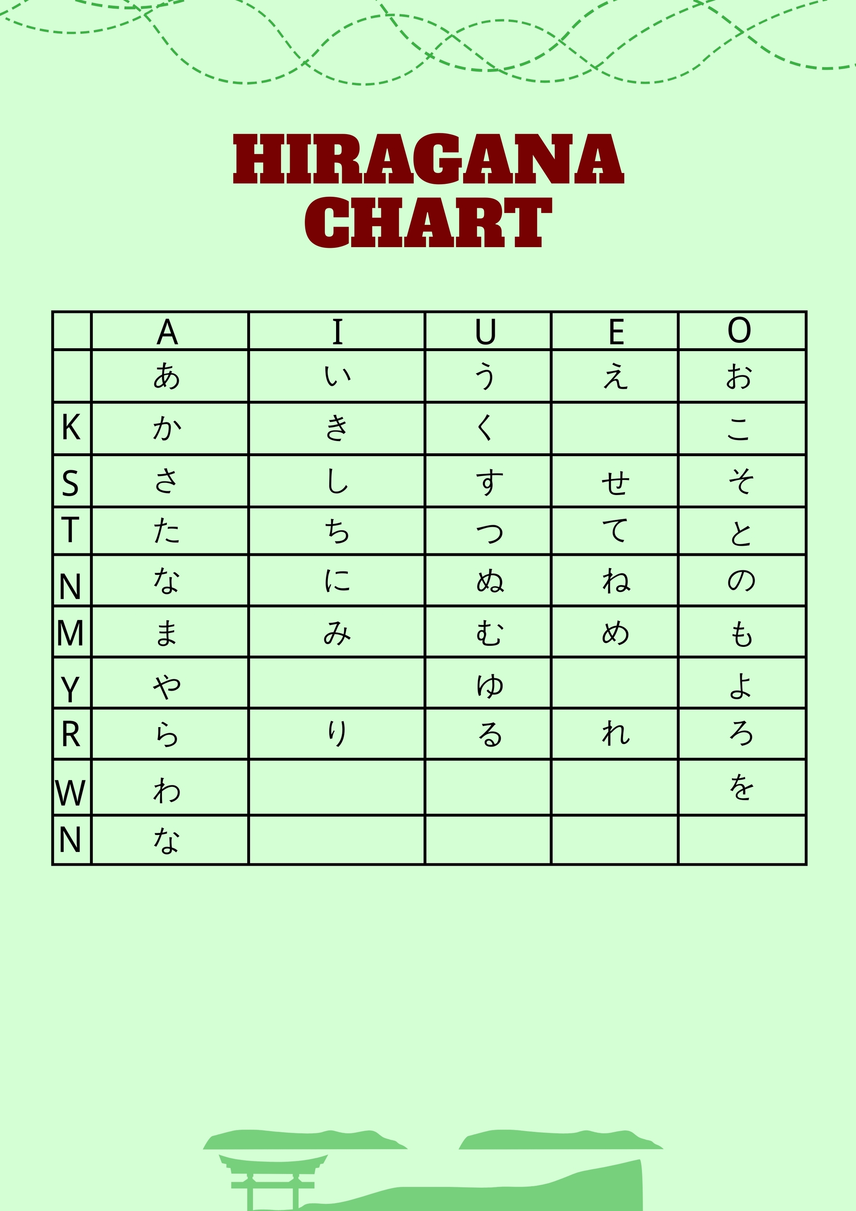 Hiragana Chart In Illustrator PDF Download Template