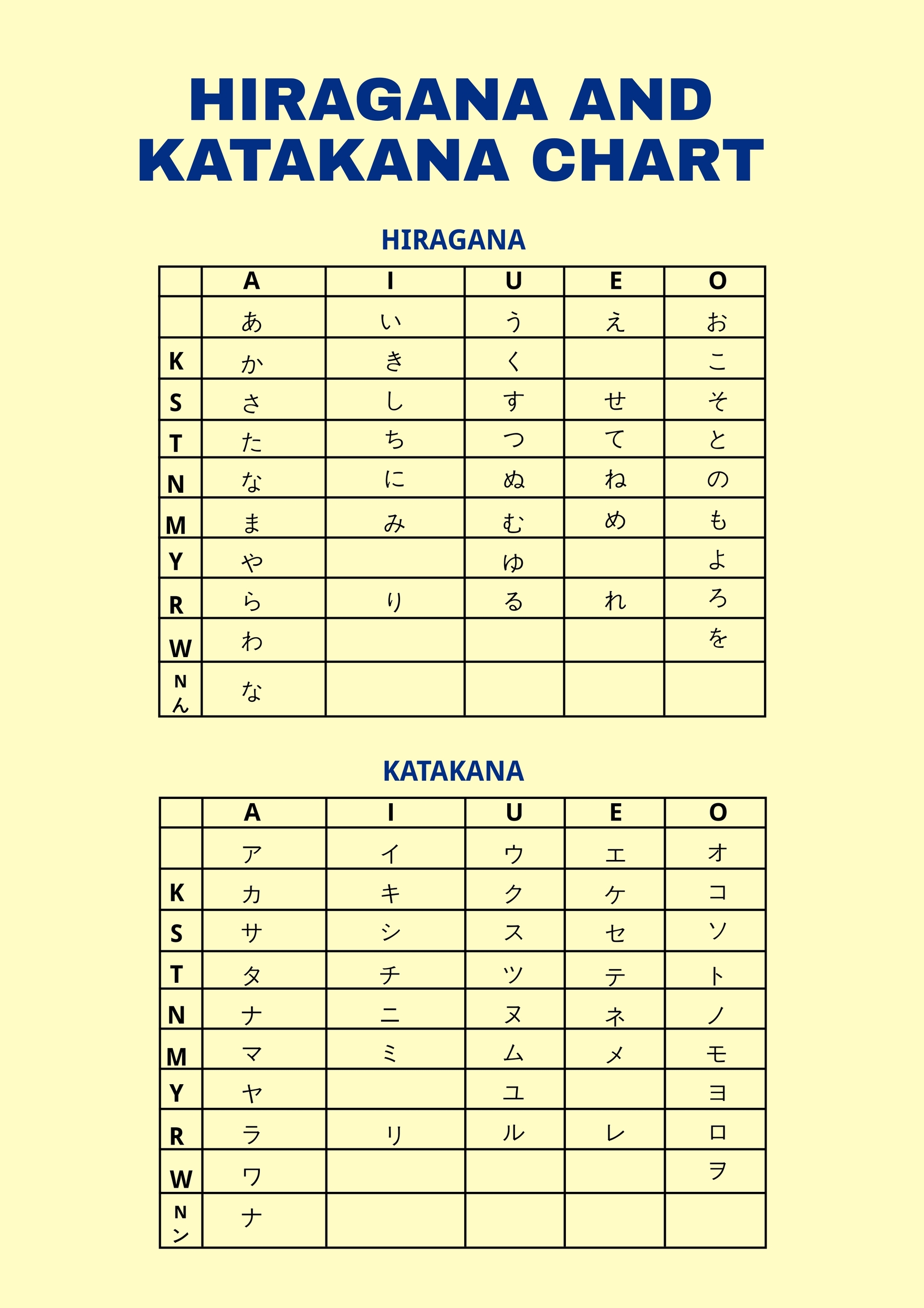 Hiragana And Katakana Chart In Illustrator PDF Download Template Hiragana And Katakana Chart In Illustrator PDF Download Template