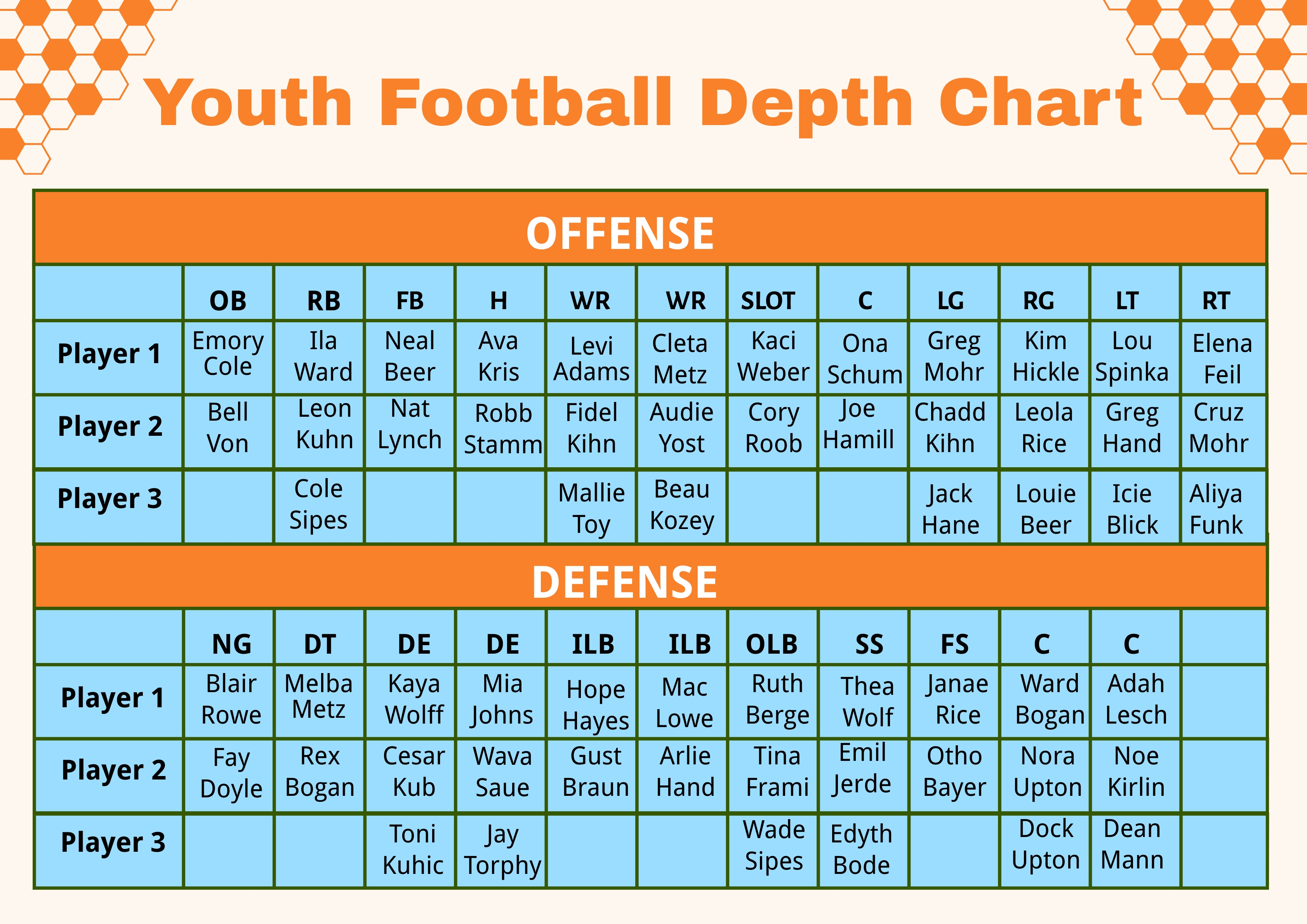 FREE Football Depth Chart Template Download In PDF Illustrator