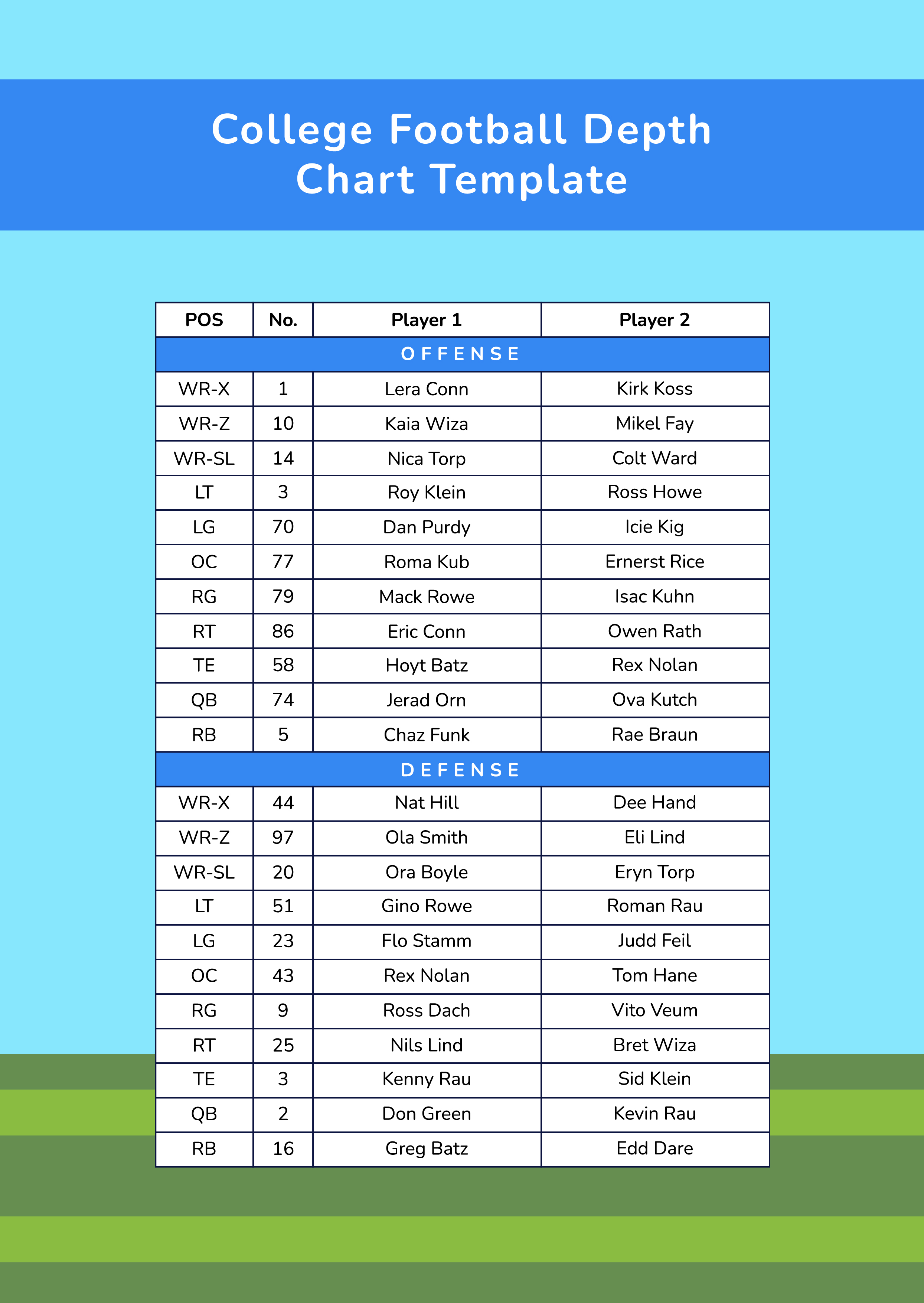 Free Special Teams Depth Chart Illustrator PDF Template