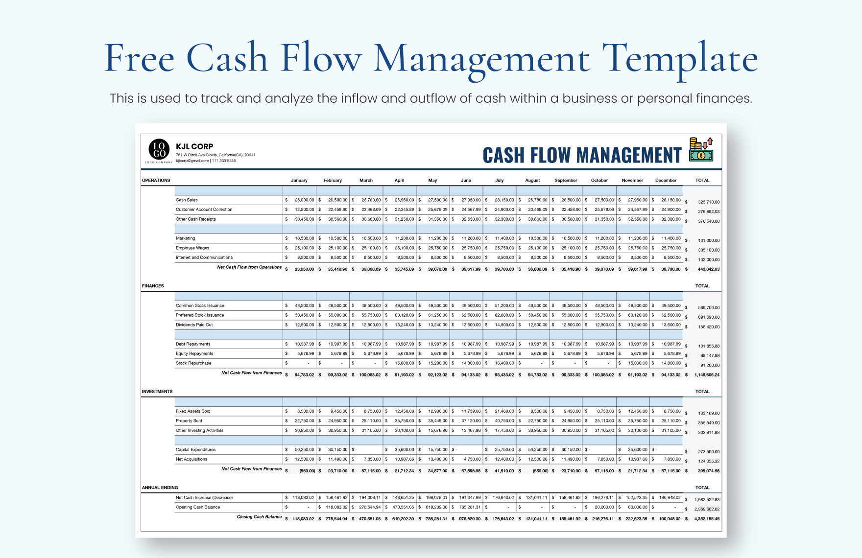 FREE Cash Flow Template Download In Word Google Docs Excel PDF