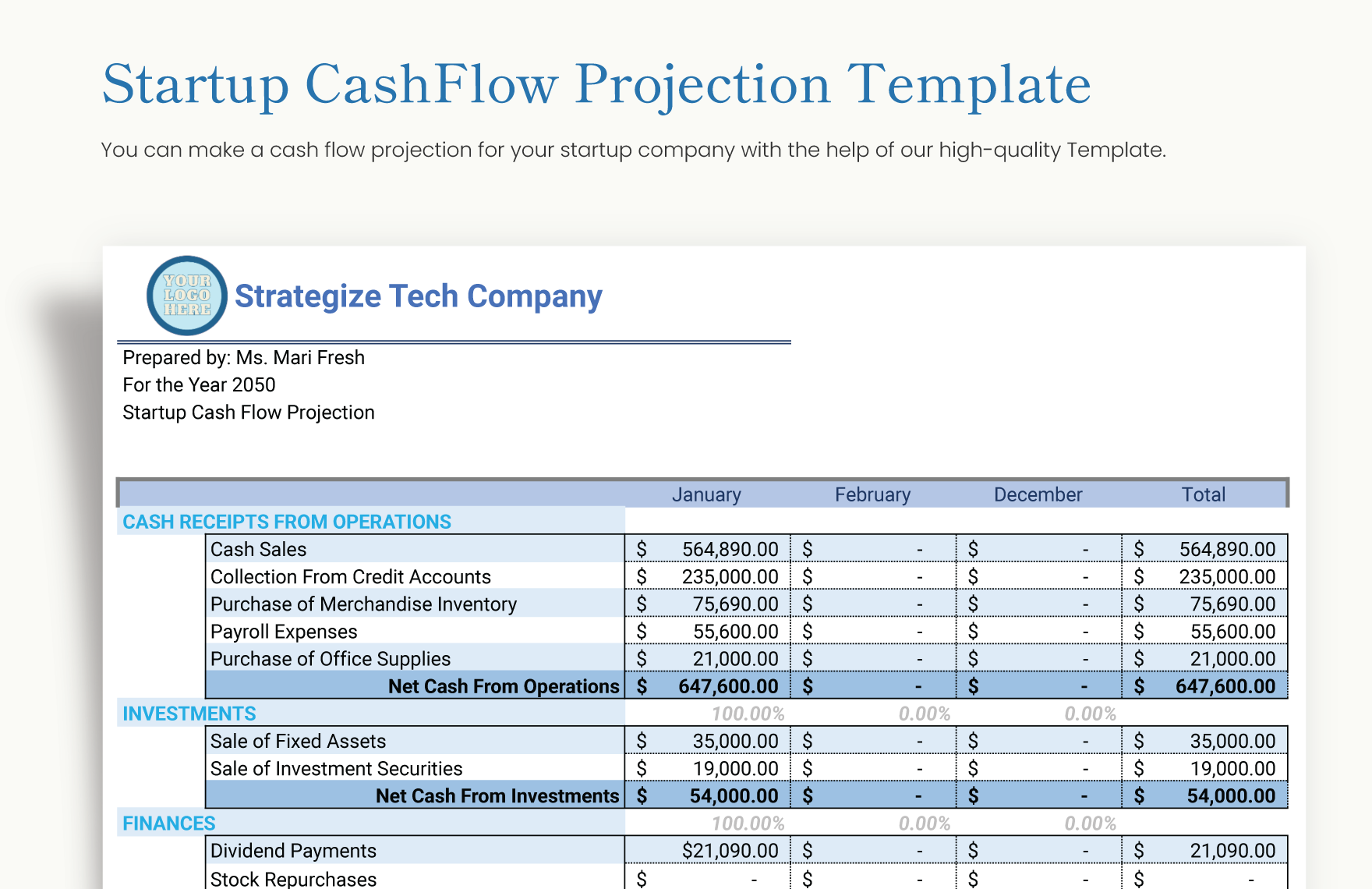 Startup CashFlow Projection Template In Excel Google Sheets Download