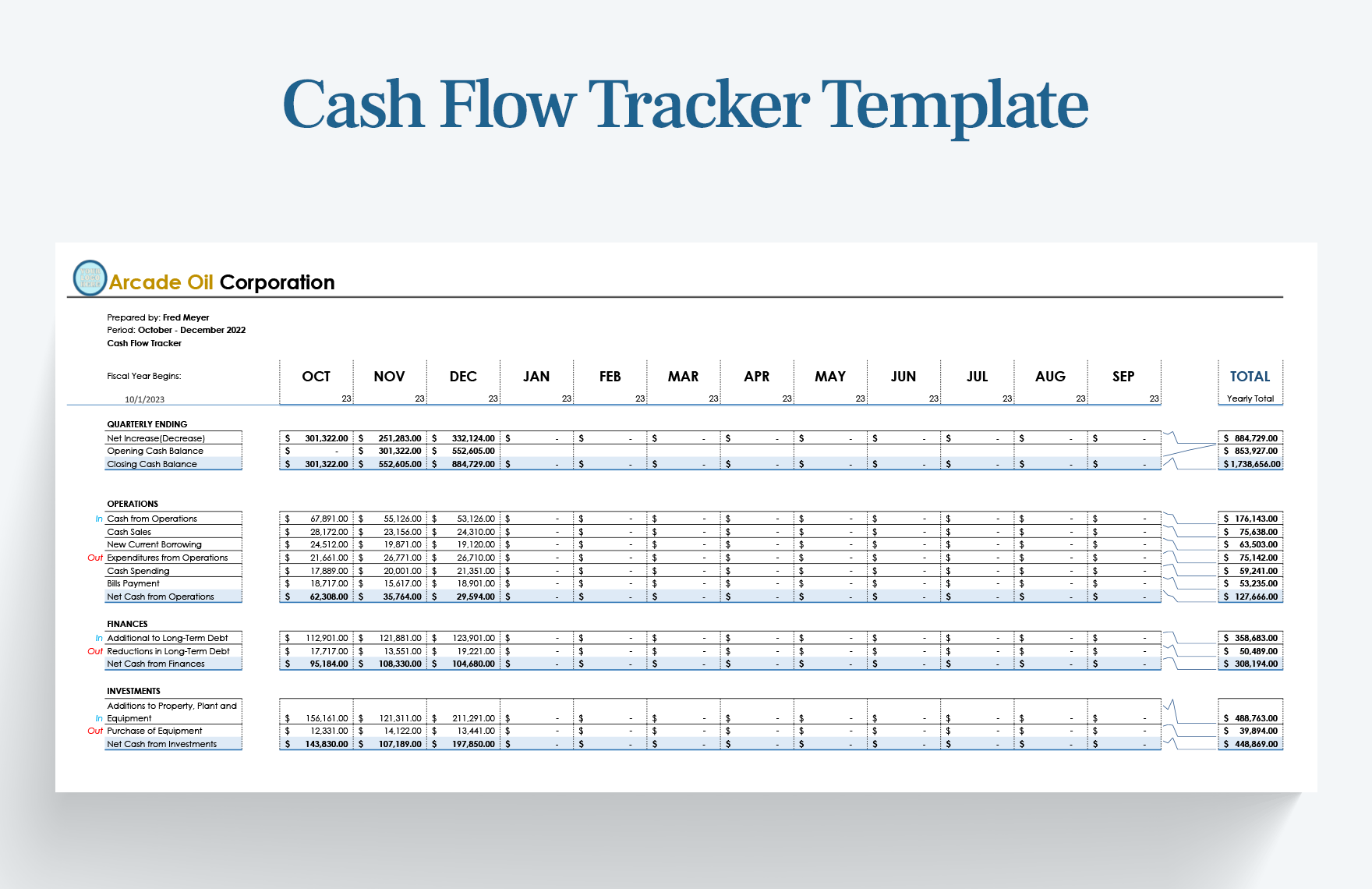 Cash Flow Tracker Template Google Sheets Excel Template