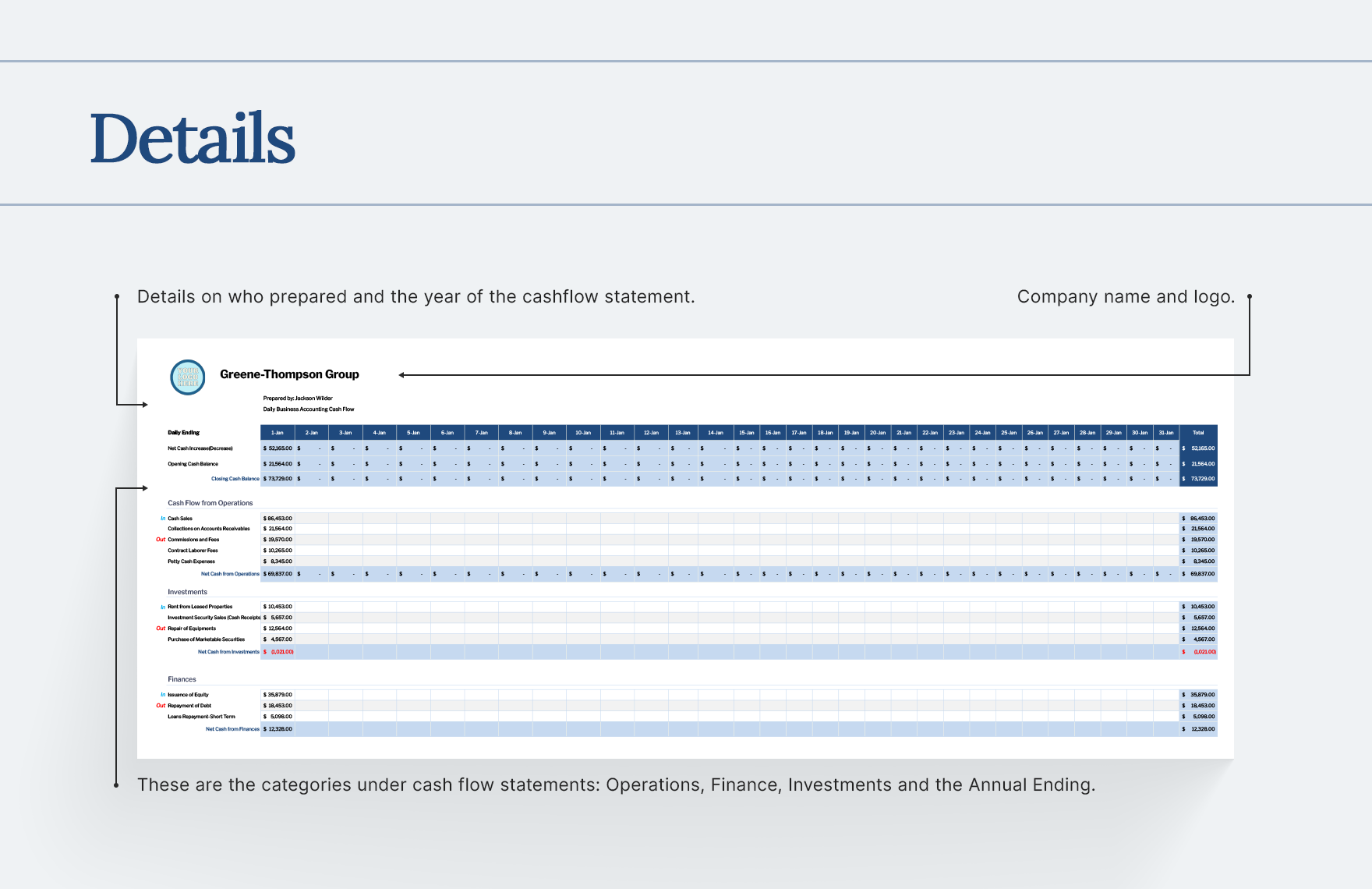 Daily Business Accounting Cash Flow Template in Excel, Google Sheets ...