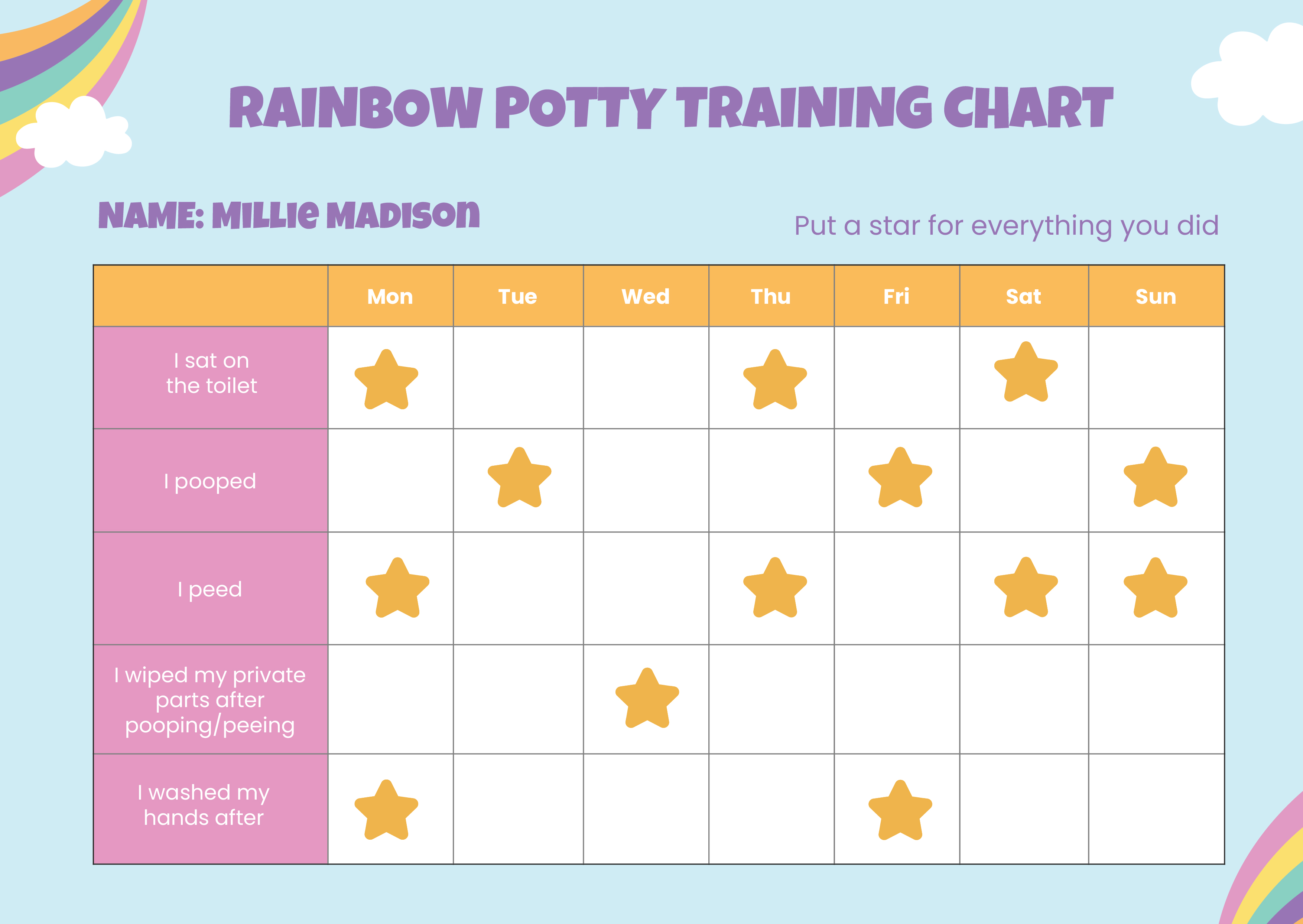 Editable Potty Chart Rainbow Potty Chart Customer