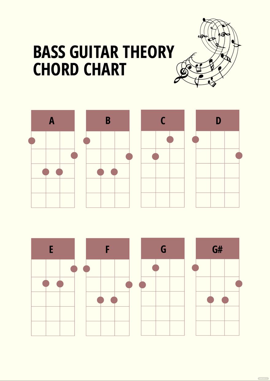 Guitar Barre Chord Chart In Illustrator PDF Download Template