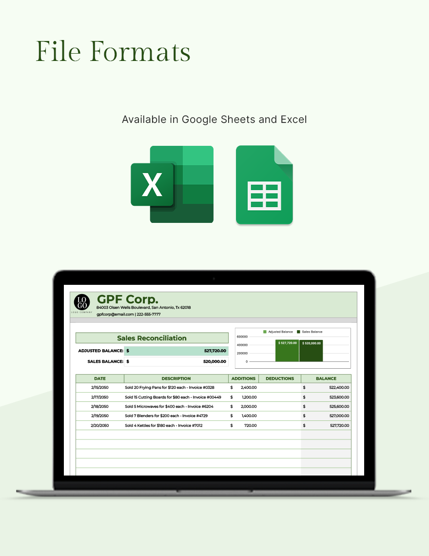 Sales Reconciliation Template - Google Sheets, Excel | Template.net