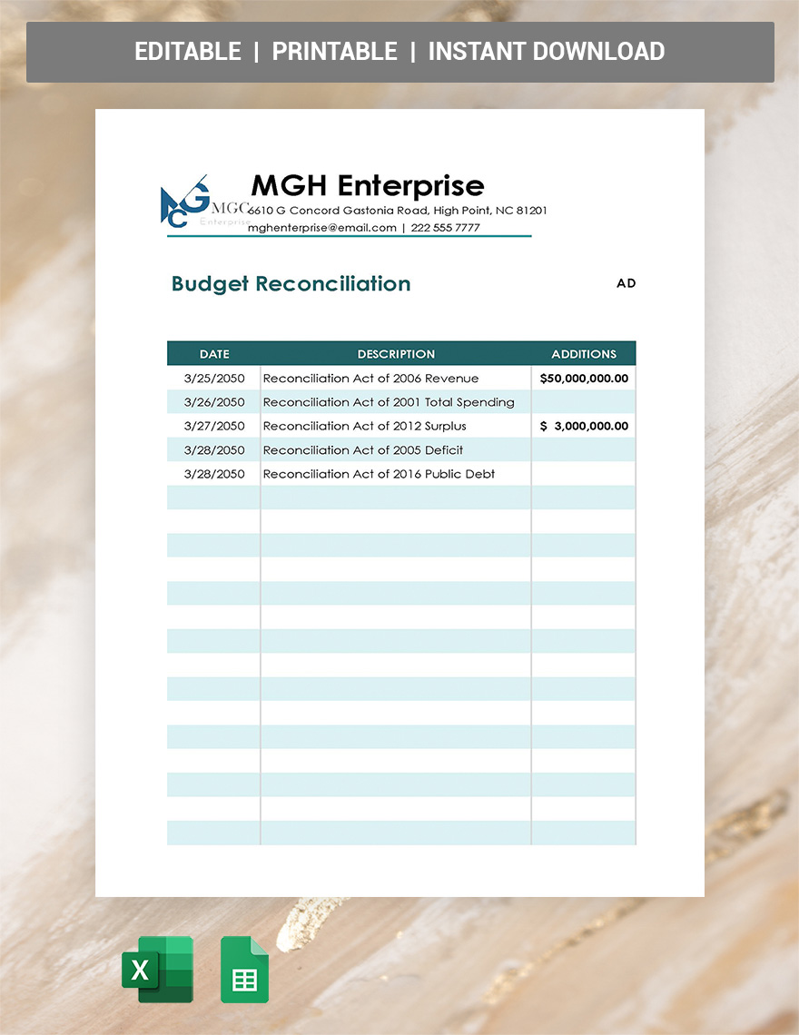 Budget Reconciliation Template Google Sheets Excel Template Budget Reconciliation Template Google Sheets Excel Template