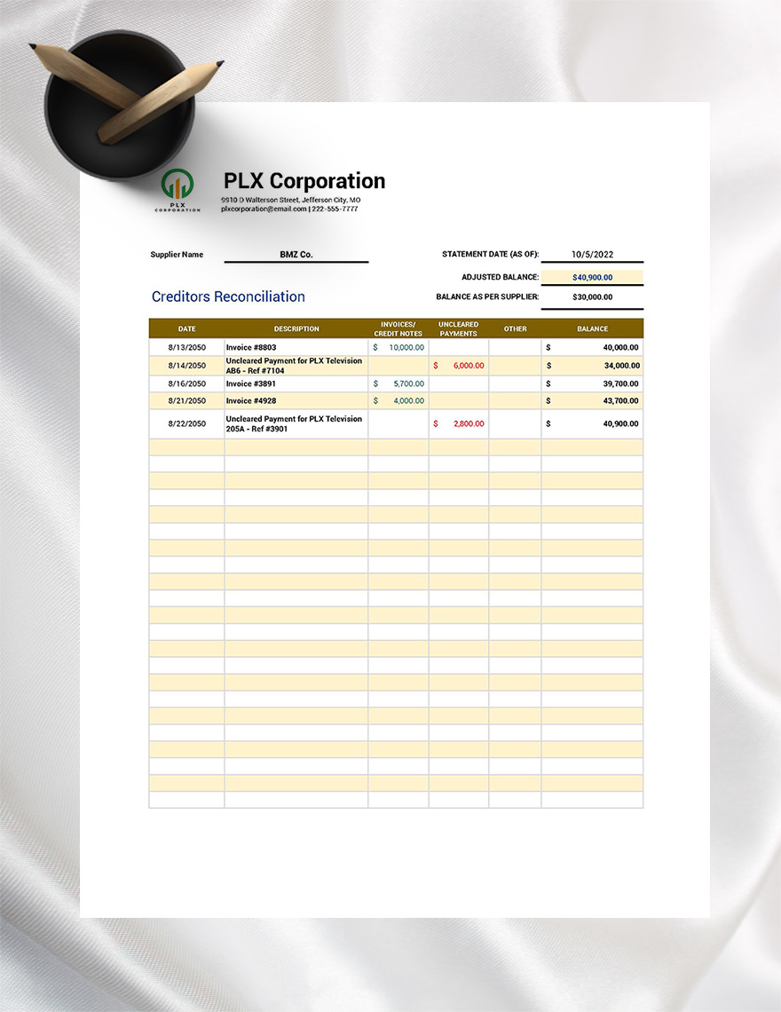 Creditors Reconciliation Template - Google Sheets, Excel | Template.net