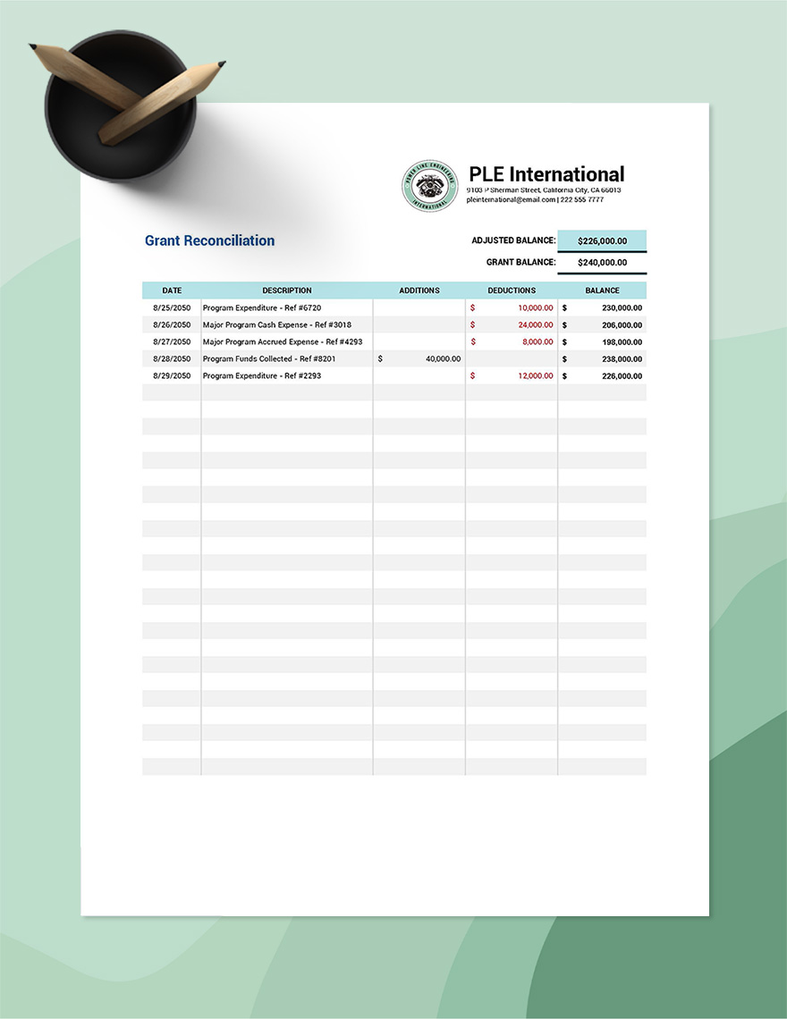 Grant Reconciliation Template - Google Sheets, Excel | Template.net