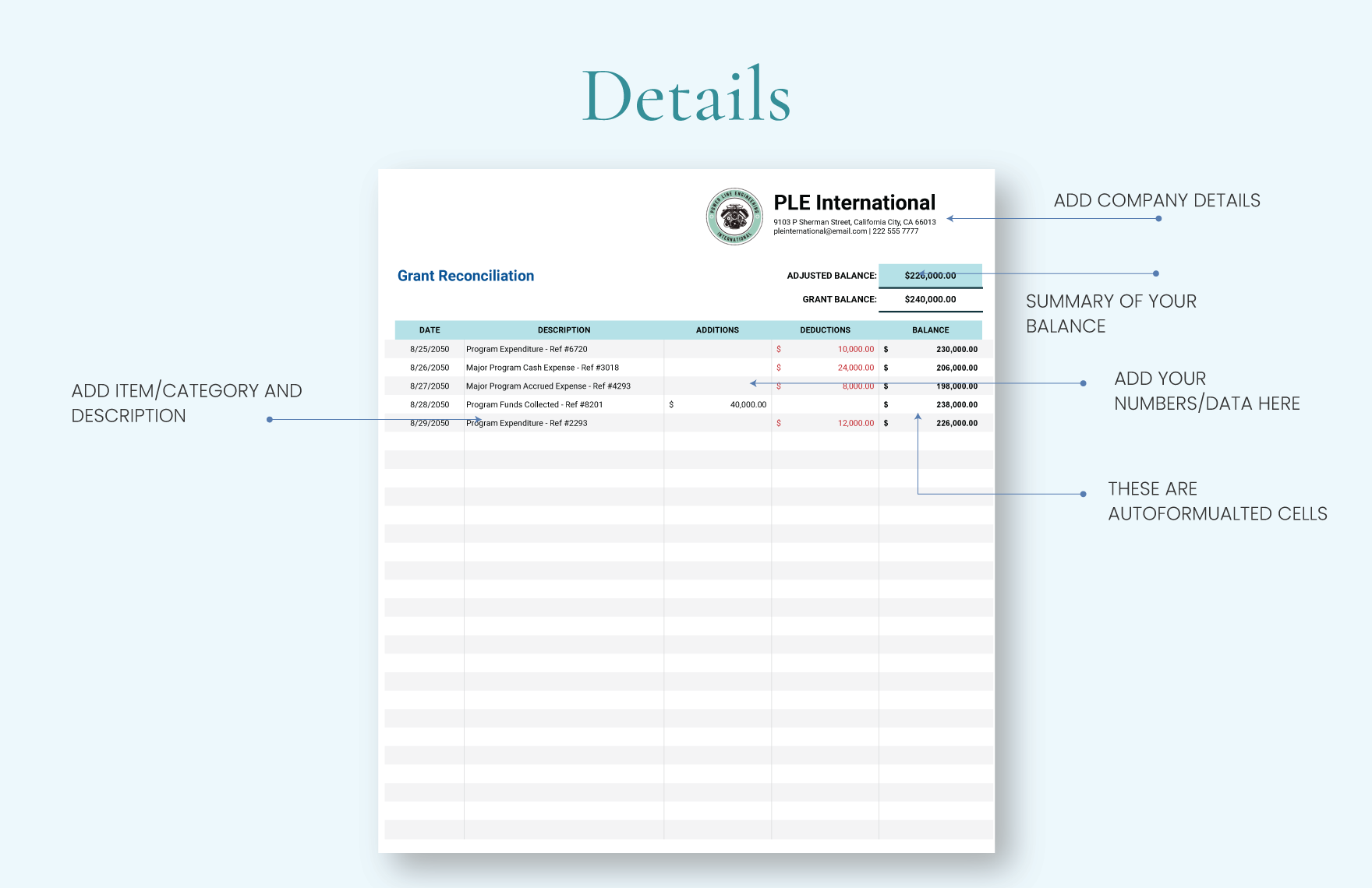Grant Reconciliation Template - Google Sheets, Excel | Template.net