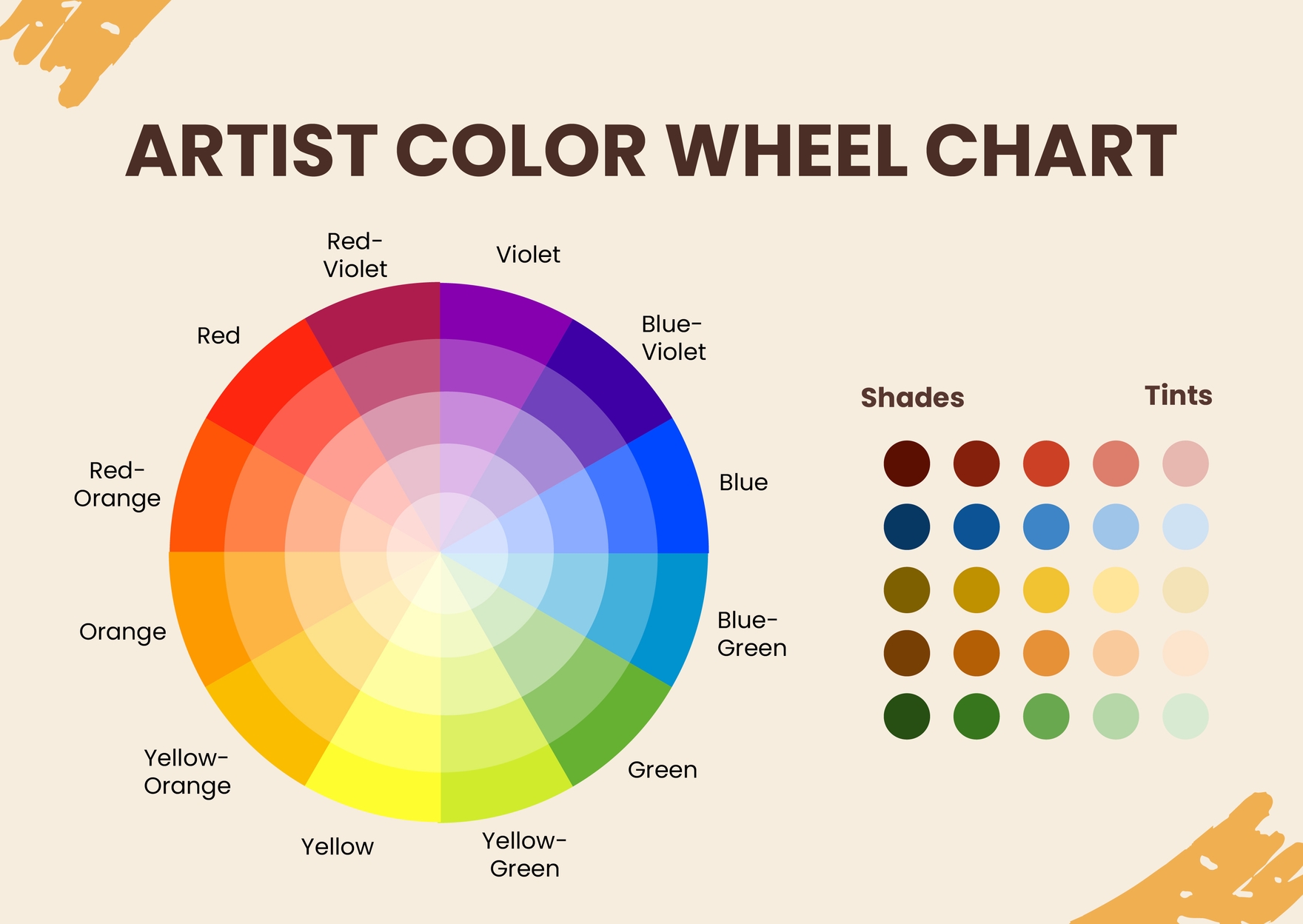 CMYK Color Wheel Chart In Illustrator PDF Download Template