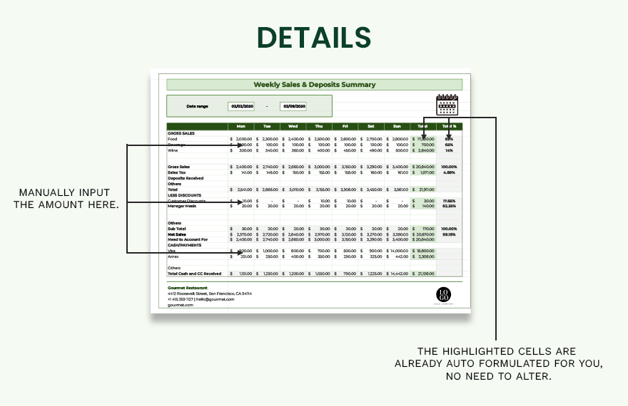 Weekly Sales & Deposits Summary Template - Download in Word, Google ...