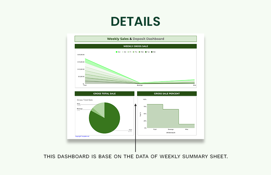 Free Weekly Sales & Deposits Summary Template - Edit Online & Download ...