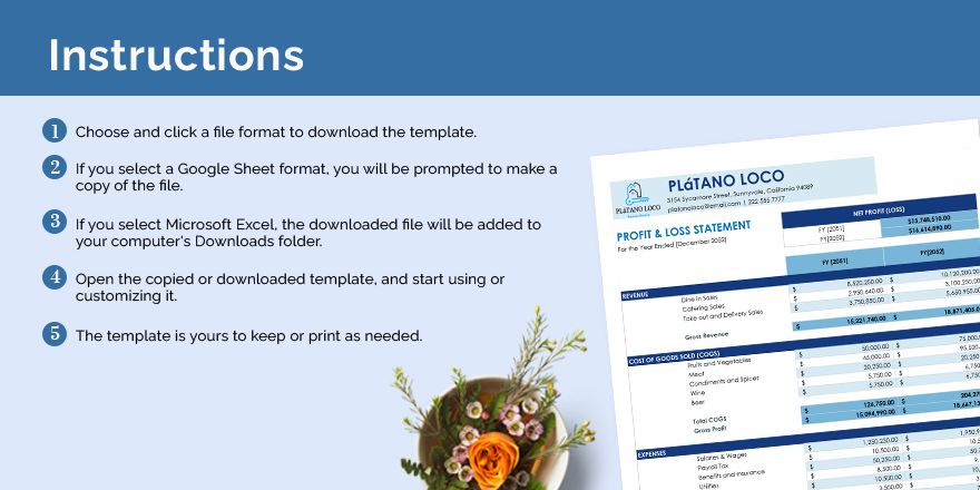 Restaurant Profit And Loss Template - Excel, Google Sheets, PSD ...