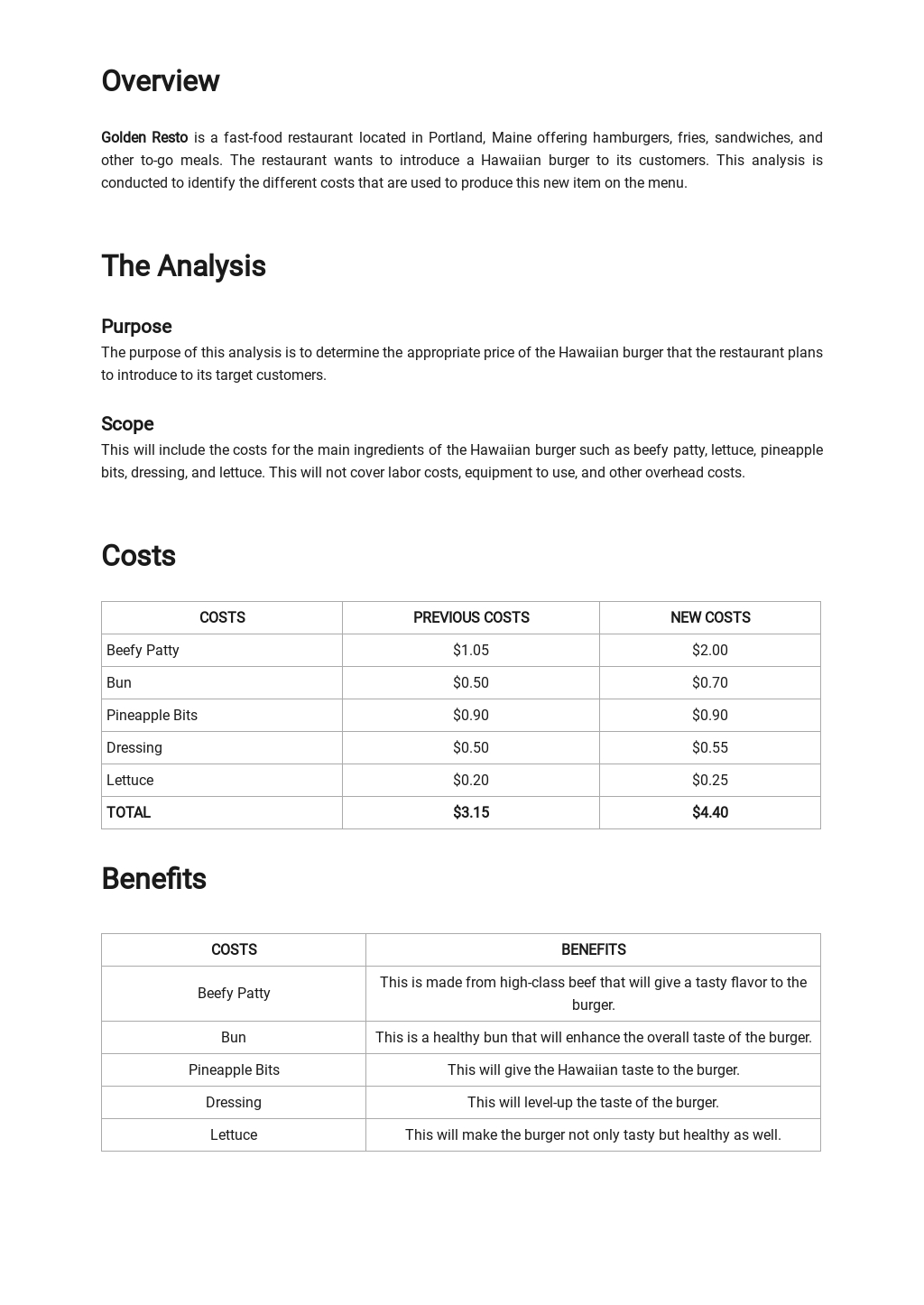 Food Cost Analysis Template Dotxes My XXX Hot Girl