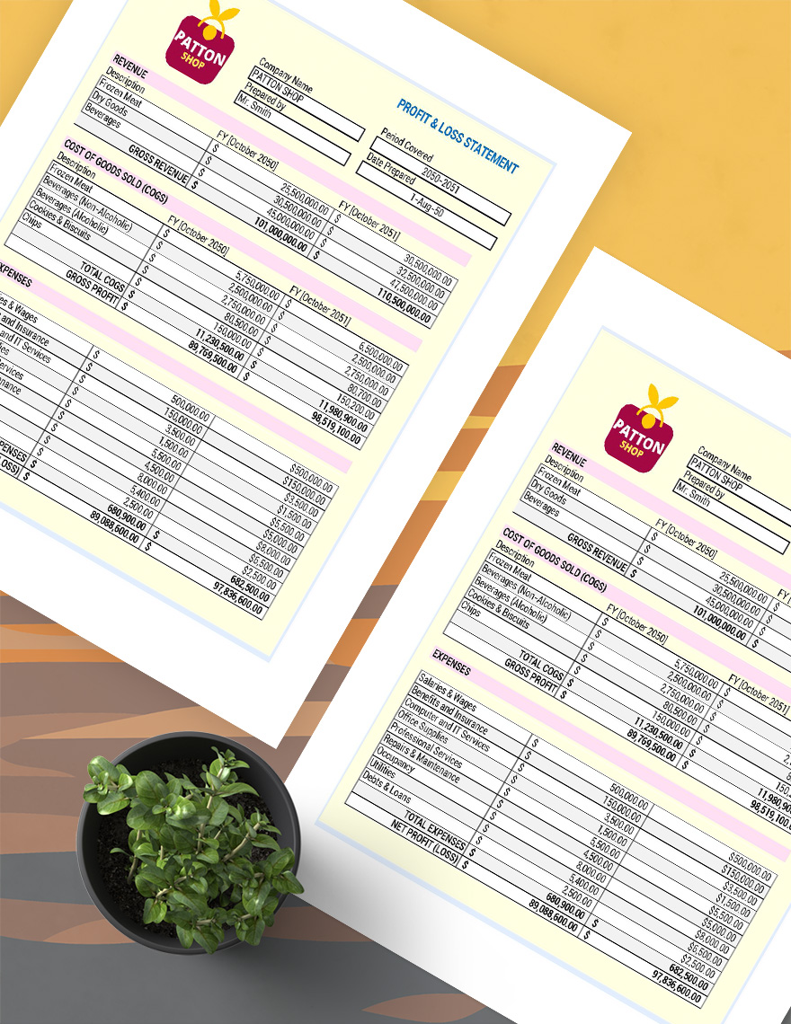 Sales Profit And Loss Template - Google Sheets, Excel | Template.net