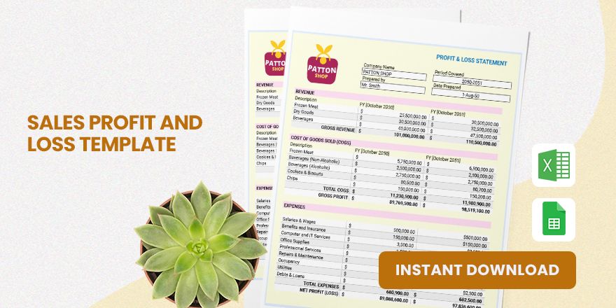 Profit And Loss Dashboard Template - Google Sheets, Excel | Template.net