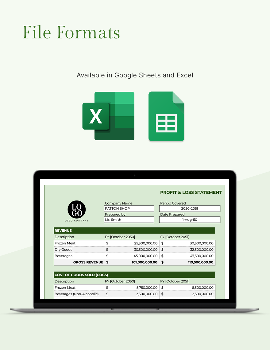 Sales Profit And Loss Template - Google Sheets, Excel | Template.net