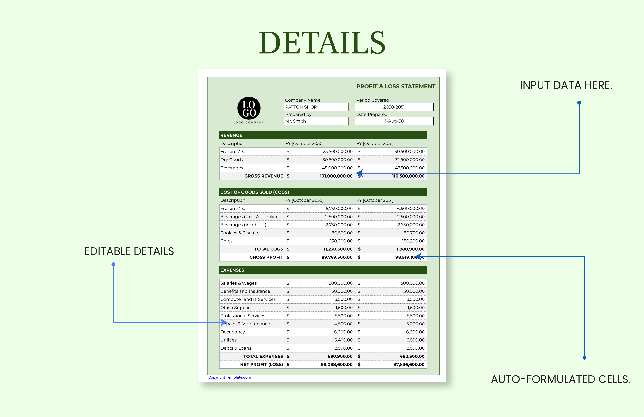 Sales Profit And Loss Template - Google Sheets, Excel | Template.net