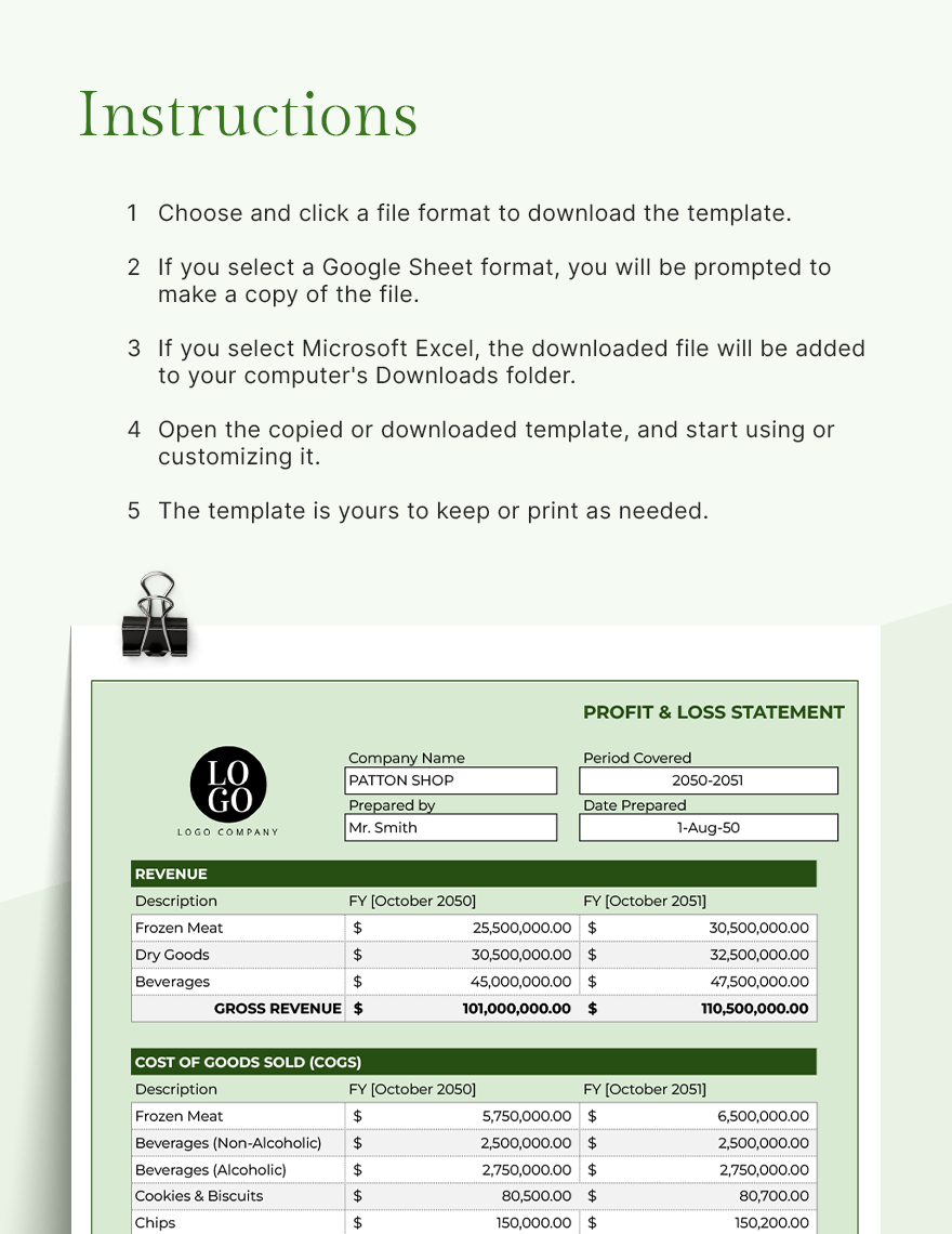 Sales Profit And Loss Template - Google Sheets, Excel | Template.net