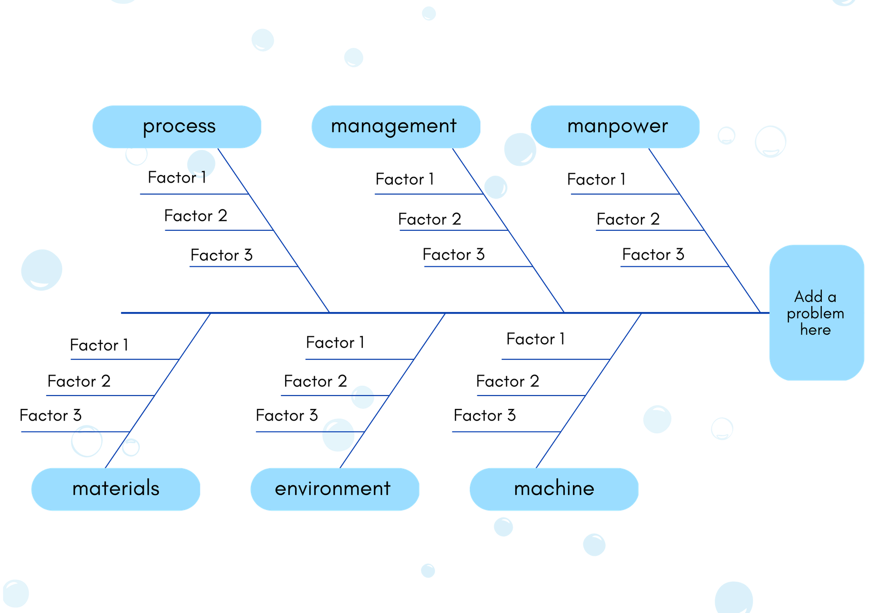 View Fishbone Diagram Template Excel Png Crazy Diagram Resources My 