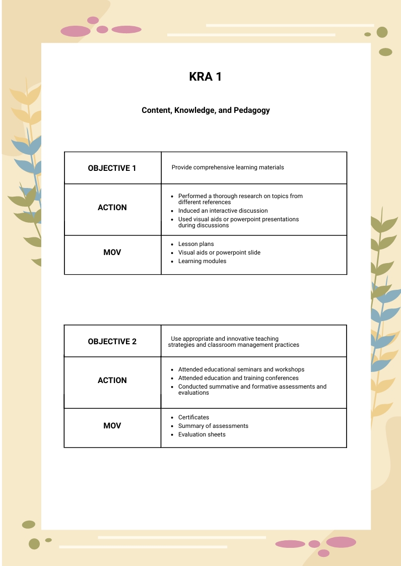 High School Portfolio Template