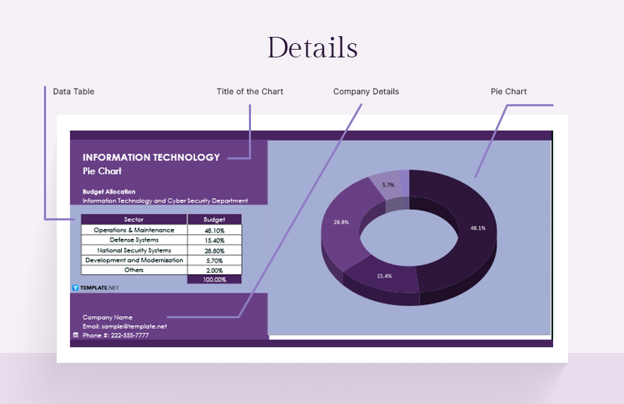 Information Technology Pie Chart - Google Sheets, Excel | Template.net