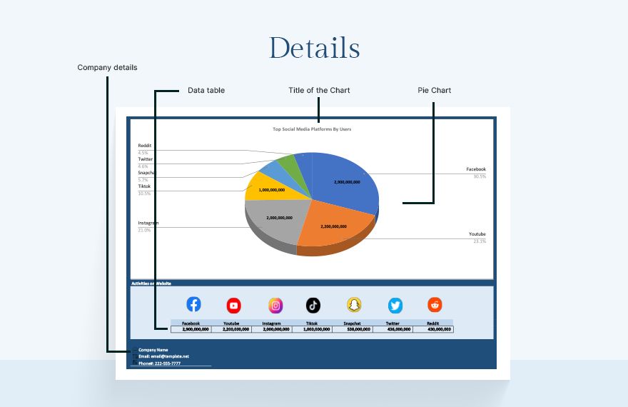 Infographic Pie Chart Template - Google Sheets, Excel | Template.net