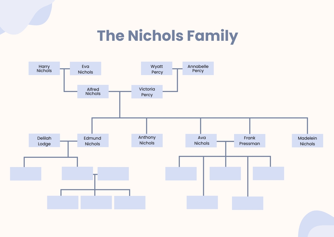Big Family Tree Chart