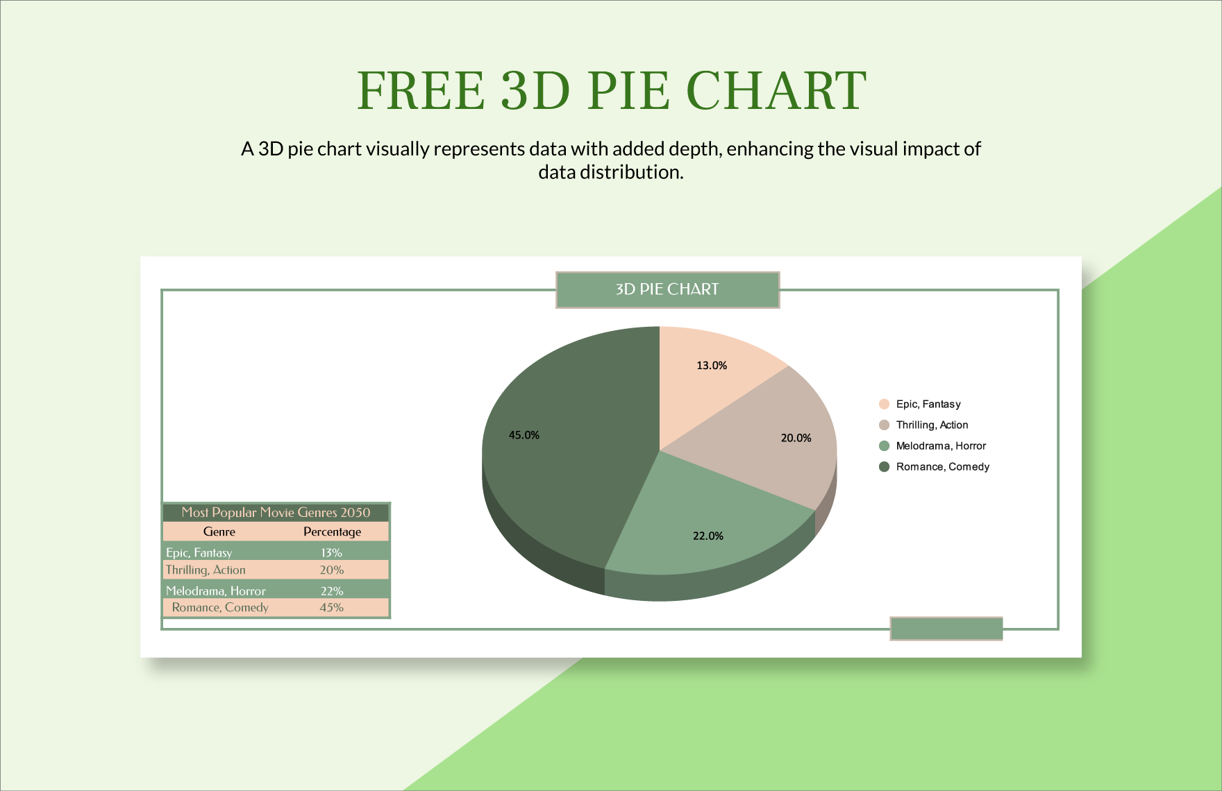 Editable Pie Graph Chart Templates In Excel To Download