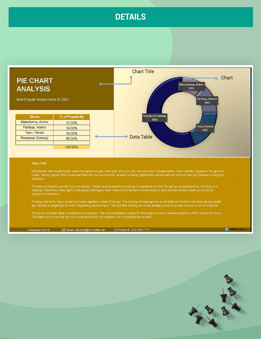 Pie Chart Analysis - Google Sheets, Excel | Template.net