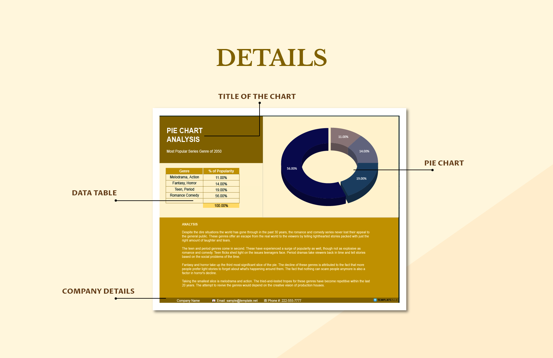 Free Pie Chart Analysis Download In Excel Google Sheets Template free-pie-chart-analysis-download-in-excel-google-sheets-template