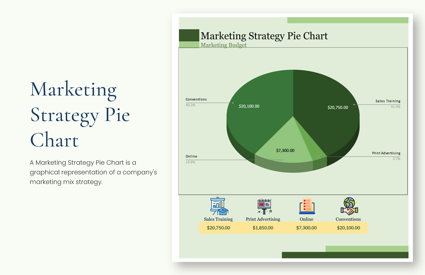 Ecommerce Strategy Organizational Chart Template - Google Docs, Word ...