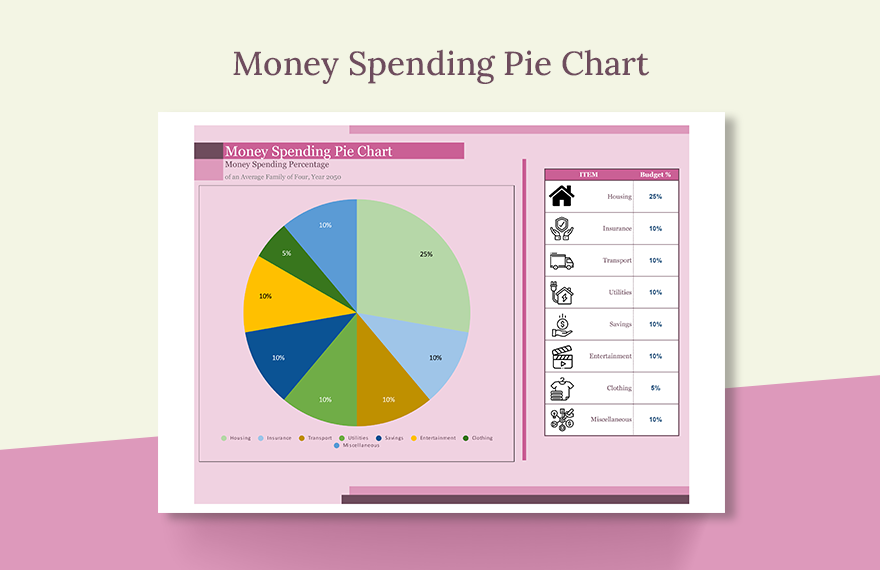 Free Pie And Bar Chart - Google Sheets, Excel | Template.net