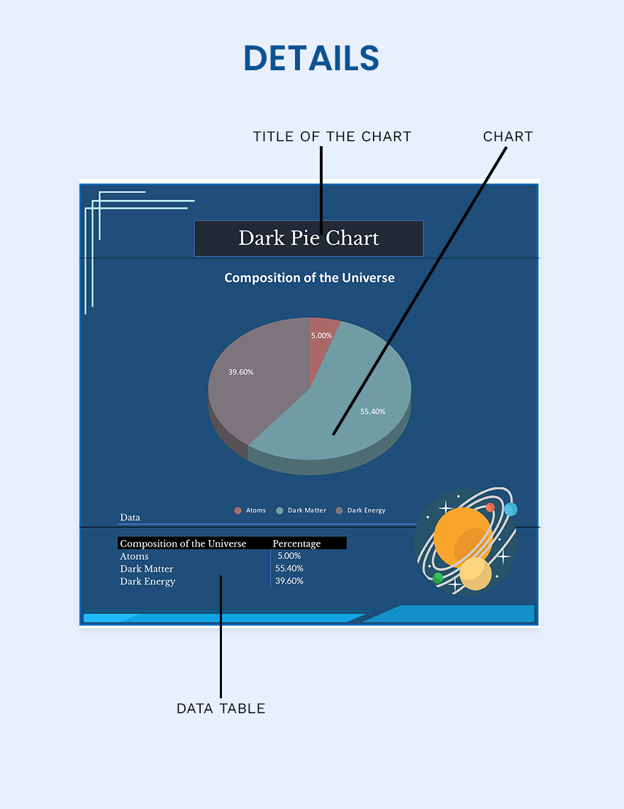 Dark Pie Chart - Google Sheets, Excel | Template.net