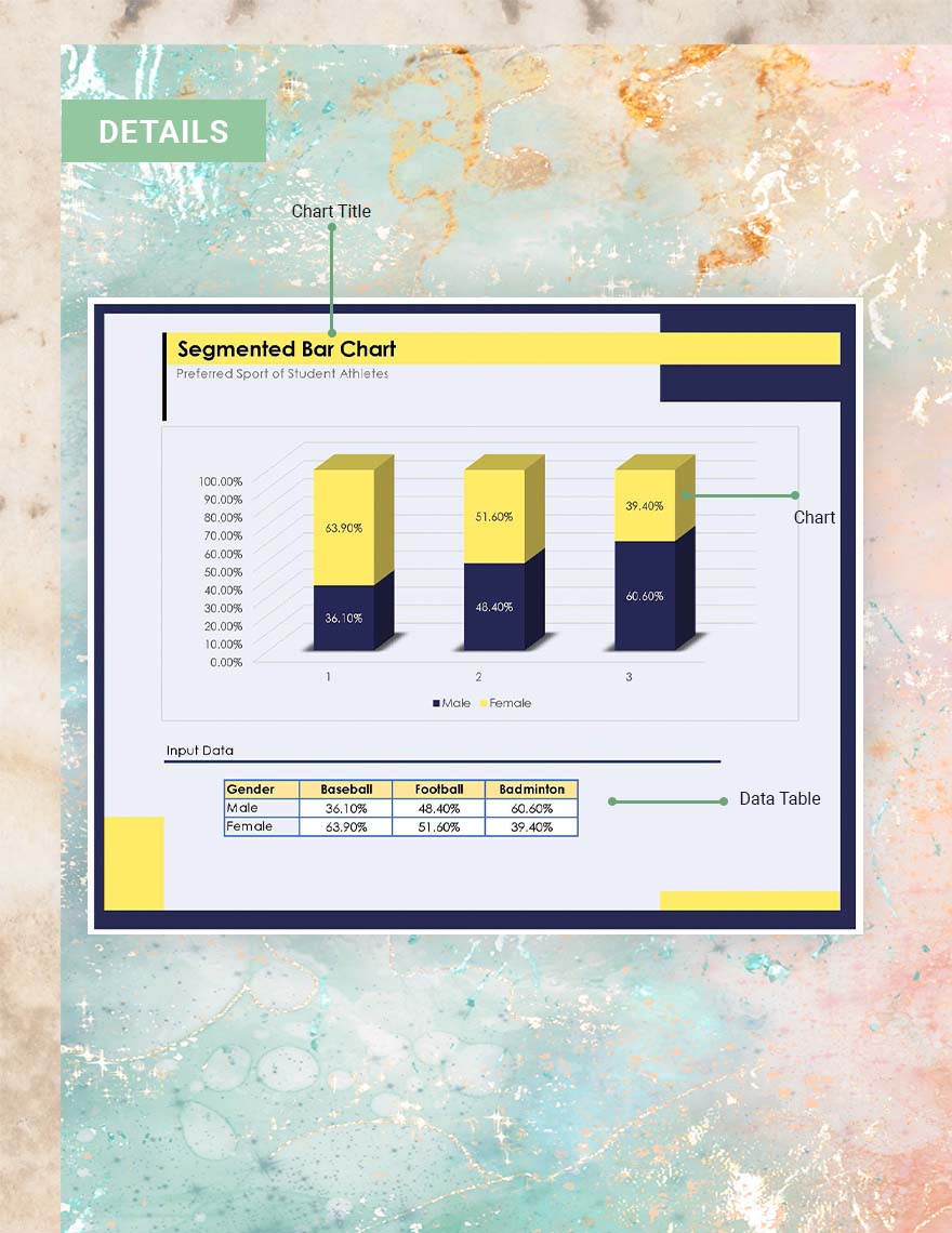 Segmented Bar Chart Google Sheets Excel Template