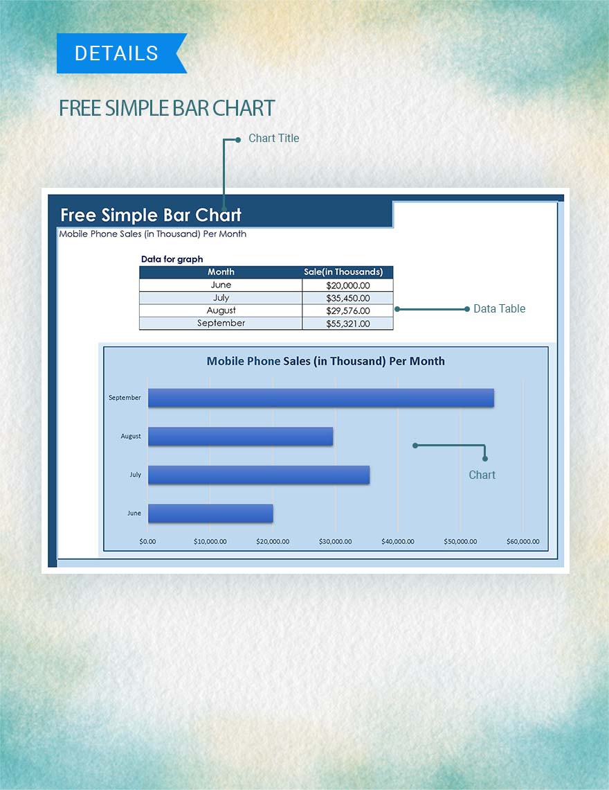 Free Simple Bar Chart Google Sheets Excel Template