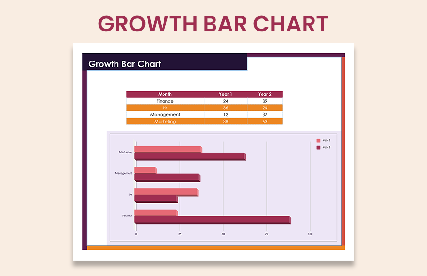 Construction Bar Chart - Google Sheets, Excel | Template.net