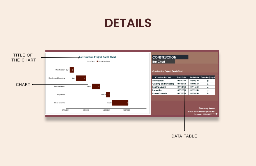 Construction Bar Chart Google Sheets Excel Template