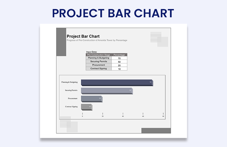 Project Bar Chart Google Sheets Excel Template