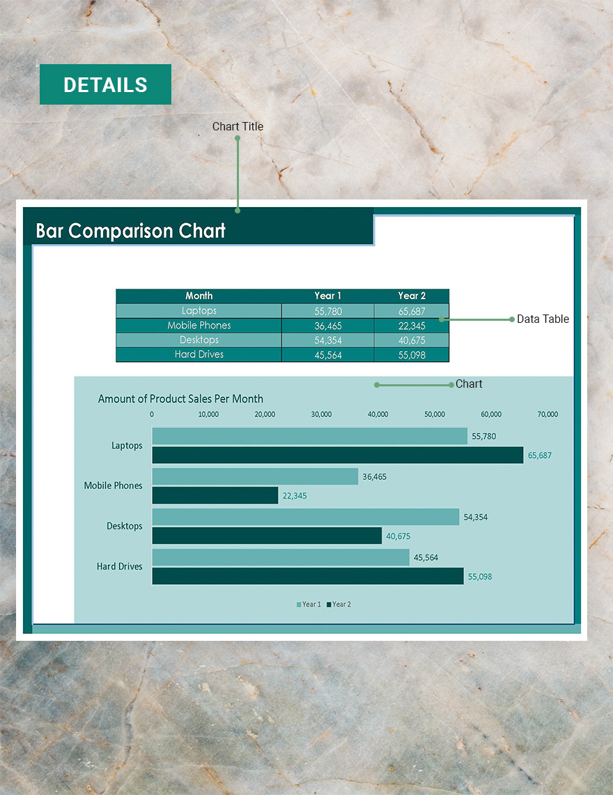 Bar Comparison Chart - Google Sheets, Excel | Template.net