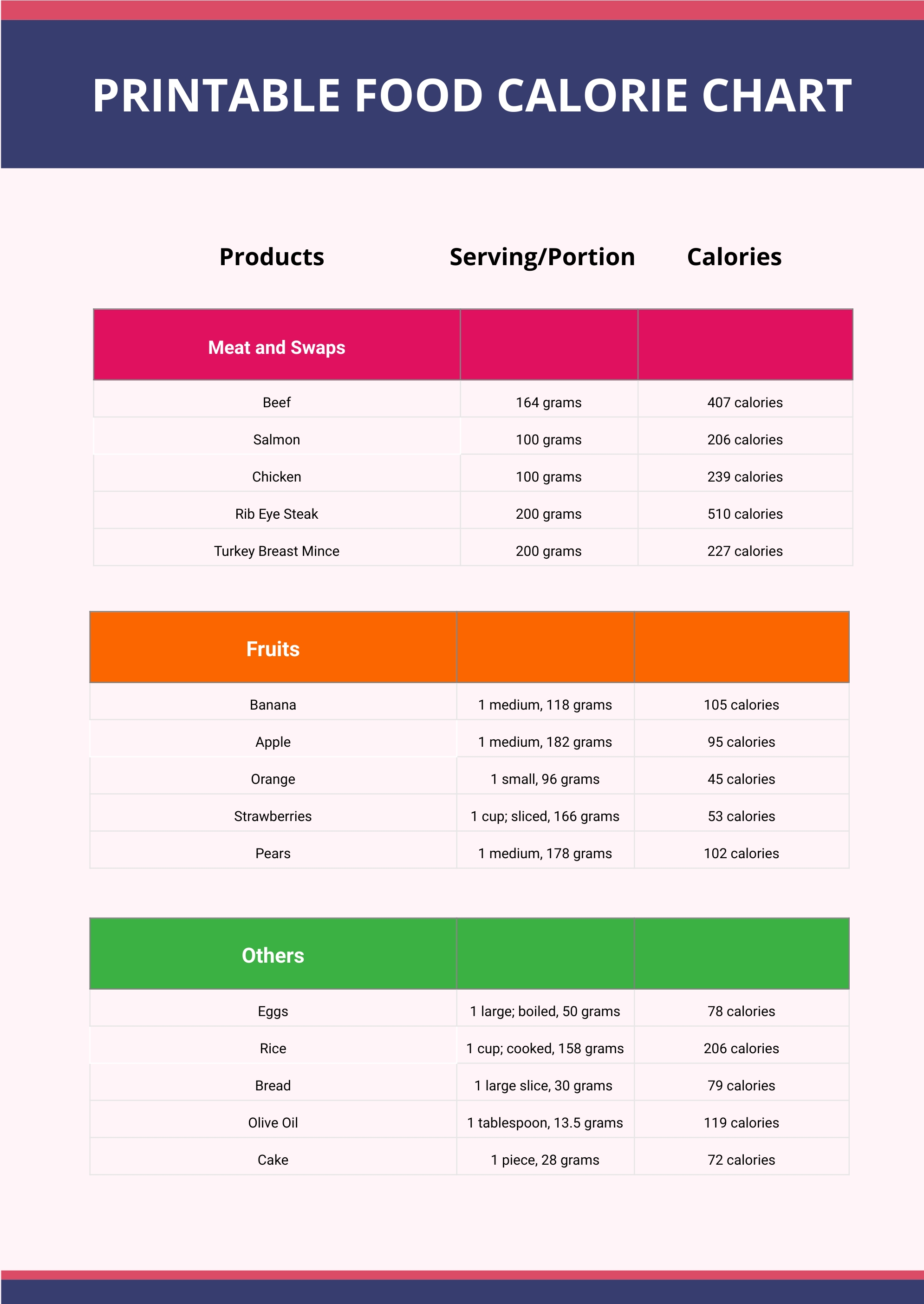 Free Printable Food Calorie Chart Download In PDF Illustrator 