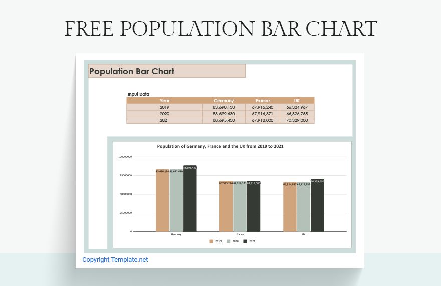 Construction Bar Chart - Google Sheets, Excel | Template.net