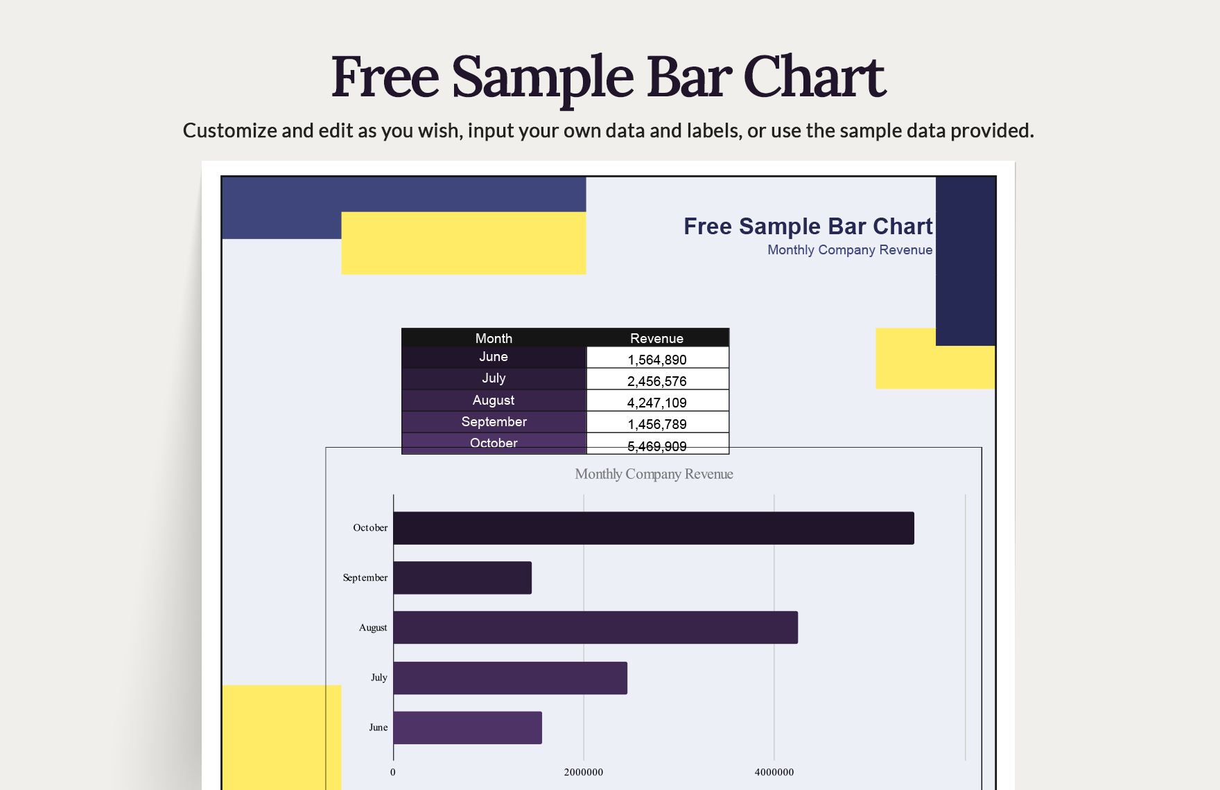 Sample Bar Chart In Excel Google Sheets Download Template